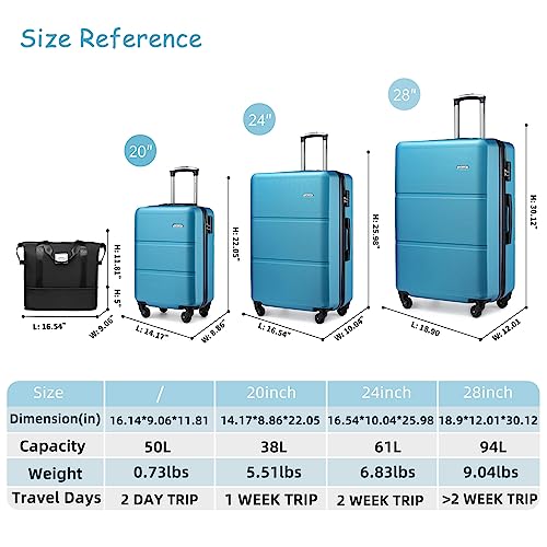 Lulusail Luggage Sets 3 Piece, Expandable(Only 28inch) ABS Durable Suitcase with Travel Bag, Clearance Carry On Luggage Suitcase Set with 360° Spinner Wheels for Women Men, Blue