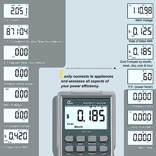 Poniie PN2500 Professional NEMA 5-15 Wi-Fi Wireless Level 1 EV Charger Pass-Through Power Usage Monitor (60-240V, 25Amp)