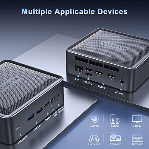 ALLIWAVA Mini PC AMD Ryzen 5 5600H(6C/12T, up to 4.2 GHz), H56 Mini Computer 32GB DDR4-3200M RAM 512GB PCIe SSD, Small Micro Desktop PC 4K@60Hz Triple Display, Dual HDMI, Type-C, USB3.0