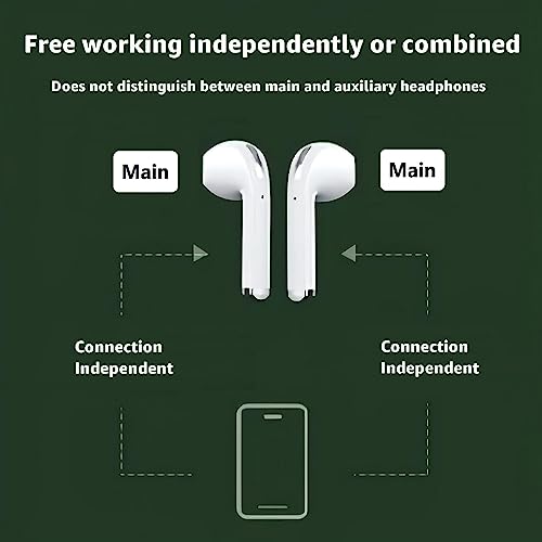 Wireless Earbuds Bluetooth 5.0 Headphones with Charging Case, IPX8 Waterproof, 3D Stereo Air Buds in-Ear Ear Buds Built-in Mic, Open Lid Auto Pairing for Android/Samsung/Apple iPhone - White