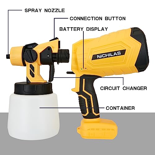 Cordless Paint Sprayer Compatible with DEWALT 20V Battery, Brushless Motor HVLP 1000ML Spary Paint Gun with 3 Patterns, 4 Size Nozzles (Battery NOT Included)