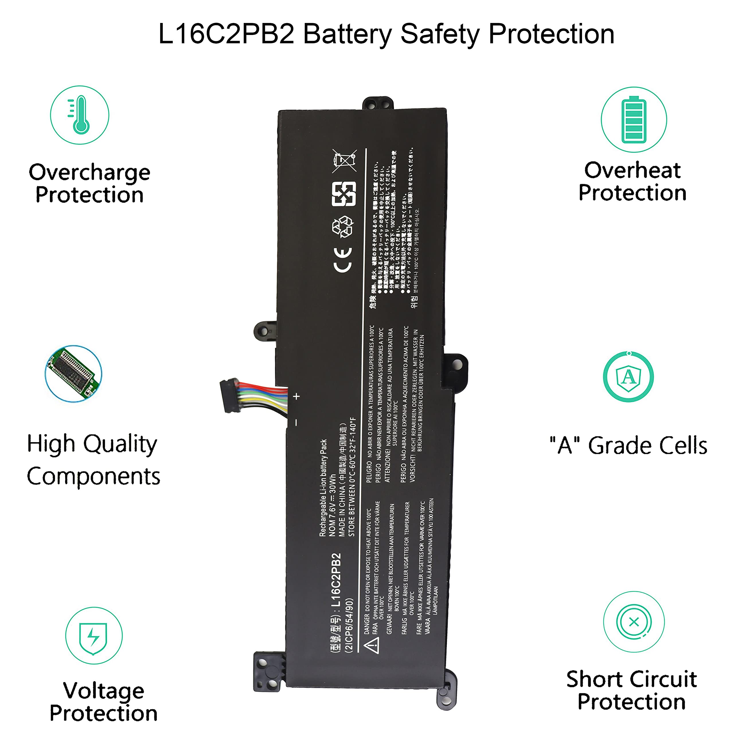 Gomarty L16M2PB1 L16C2PB2 Laptop Battery for Lenovo IdeaPad 320-14AST 320-14IAP 320-14ISK 320-15ABR 320-15AST 320-15IAP 320-14AST 330-14IGM L16S2PB1 L16L2PB1 L16C2PB1 L16L2PB2 L16M2PB2 L16L2PB3