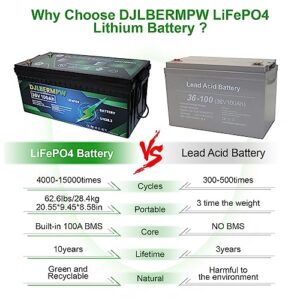 DJLBERMPW 36V 100Ah LiFePO4 Battery 36V Golf Cart Battery Bluetooth, Built-in 100A BMS,8000+ Deep Cycle Battery,36V Club Car Golf Cart Battery 3840Wh, 36V Lithium Battery for Marine,Off Grid,RV,Solar