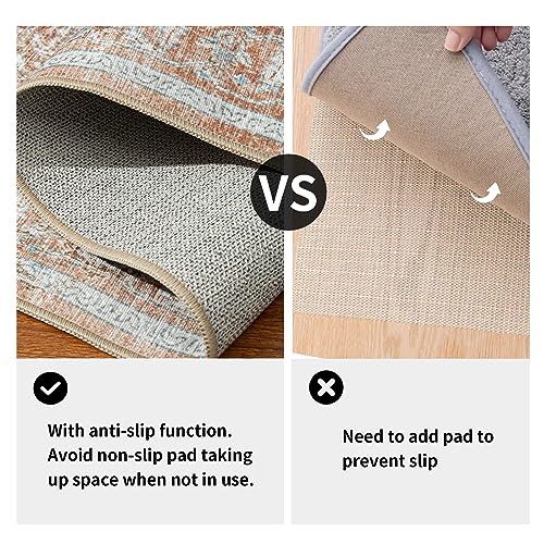 ILANGO Non Slip Area Rugs 5'x7' for Living Room Distressed Traditional Kitchen Rugs Washable, Carpet Runner Floor Mat for Indoor Entryway Bedroom Laundry Room, Low Pile & Easy to Clean