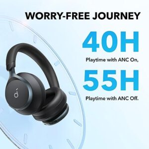 Soundcore by Anker, Space One, Active Noise Cancelling Headphones, 2X Stronger Voice Reduction, 40H ANC Playtime, App Control, LDAC Hi-Res Wireless Audio, Comfortable Fit, Clear Calls, Bluetooth 5.3