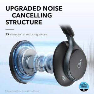 Soundcore by Anker, Space One, Active Noise Cancelling Headphones, 2X Stronger Voice Reduction, 40H ANC Playtime, App Control, LDAC Hi-Res Wireless Audio, Comfortable Fit, Clear Calls, Bluetooth 5.3