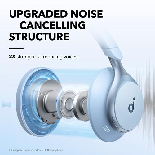 Soundcore by Anker, Space One, Active Noise Cancelling Headphones, 2X Stronger Voice Reduction, 40H ANC Playtime, App Control, LDAC Hi-Res Wireless Audio, Comfortable Fit, Clear Calls, Bluetooth 5.3