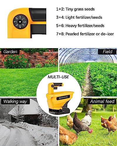 Uniqwamo Handheld Power Spreader for Dewalt 20V/60V Li-ion Battery, Available Year-Round, Grass Seeds, Rock Salt and De-icer Out-Doors(Battery not Included)