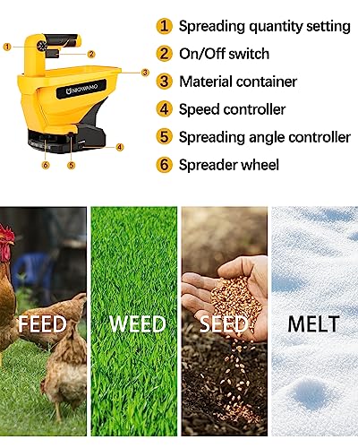 Uniqwamo Handheld Power Spreader for Dewalt 20V/60V Li-ion Battery, Available Year-Round, Grass Seeds, Rock Salt and De-icer Out-Doors(Battery not Included)