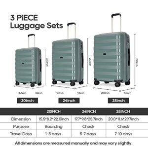 GinzaTravel 3-piece sets luggage with scratch-resistant PP material, expandable（all 20 24 28 Super light, large-capacity double seal suitcase