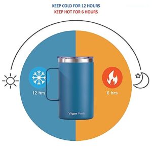 VIGOR PATH Insulated Coffee Mug with Handle and Sliding Lid - Double Wall Vacuum Stainless Steel Mug for Travel, Office, and Daily Use - 24oz (Dark Blue)