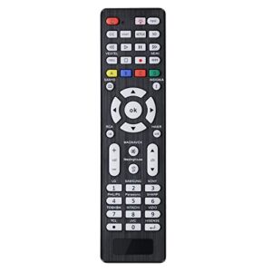 universal tv remote for samsung,lg, sony, sharp, vizio, philips, toshiba, hitachi, sanyo, jvc, tcl, hisense, vestel, seiki, insignia, magnavox, haier, panasonic all series tv