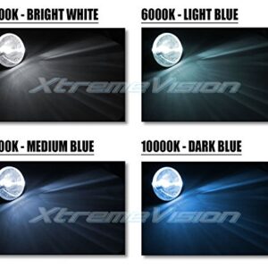 XtremeVision 35W AC Xenon HID Bundle with Slim AC Ballast (1 Pair) and H1 4300K - 43K Bright Daylight Xenon Bulb (1 Pair)