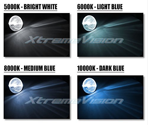 XtremeVision 35W AC Xenon HID Bundle with Slim AC Ballast (1 Pair) and H1 4300K - 43K Bright Daylight Xenon Bulb (1 Pair)