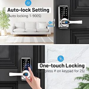 Smart Door Lock for Front Door, Zowill 7-in-1 Fingerprint Deadbolt with App Control, Keyless Entry Door Lock with Handle, Biometric, Auto Lock, Easy Installation, for Home, Office and Airbnb