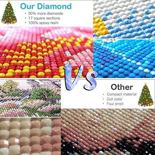 YSUNETER Christmas Diamond Painting Kits for Adults - Grinch Diamond Art Kits for Adults Beginner, DIY Full Drill Diamond Dots Paintings with Diamonds Gem Art and Crafts for Adults Home Wall Decor