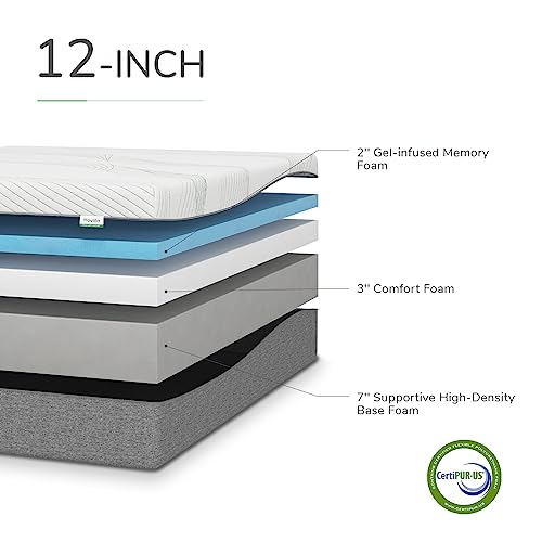 Novilla Full Size Mattress, 12 Inch Gel Memory Foam Mattress for Plush Comfort, Cool Sleep, Pressure Relief, CertiPUR-US Certified, Mattress-in-a-Box, Embrace