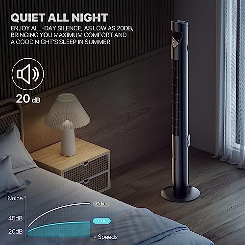 mollie Oscillating Quiet Tower Fan with Remote Control 3 Speeds 12H Timer Portable LED Display 47 Inch Electric Air Circulator Cooling Floor Standing Fan for Home Bedroom Office Living Room Black