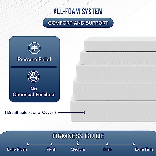 FDW 12 inch Gel Memory Foam Mattress Medium Firm Mattresses for Cool Sleep Relieving Pressure Relief CertiPUR-US Certified Mattress in a Box (King)