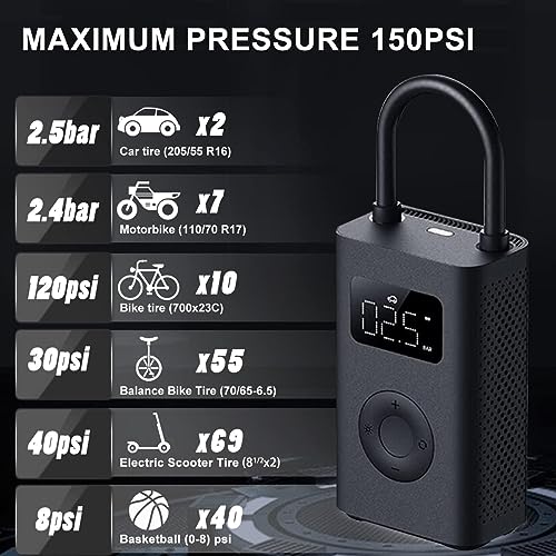 Xiaomi Portable Electric Air Compressor 2, Tire Inflator Electric Air Pump for Car Tires, 150 PSI Tire Pump, Cordless Tire Inflation with Digital Tire Pressure Detection for Car, Scooter, Bike, Ball