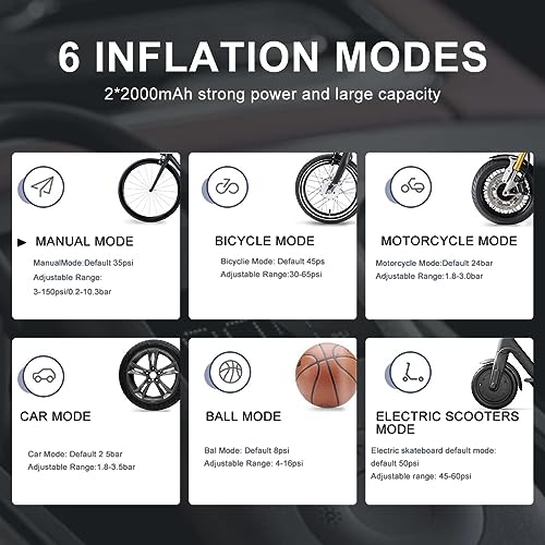 Xiaomi Portable Electric Air Compressor 2, Tire Inflator Electric Air Pump for Car Tires, 150 PSI Tire Pump, Cordless Tire Inflation with Digital Tire Pressure Detection for Car, Scooter, Bike, Ball