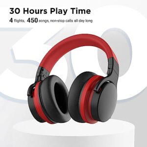 tapaxis E7 Active Noise Cancelling Headphones Wireless Bluetooth Headphones Over The Ear Headphones, Bluetooth Wireless Headphones, Matte Black