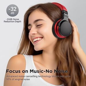 tapaxis E7 Active Noise Cancelling Headphones Wireless Bluetooth Headphones Over The Ear Headphones, Bluetooth Wireless Headphones, Matte Black