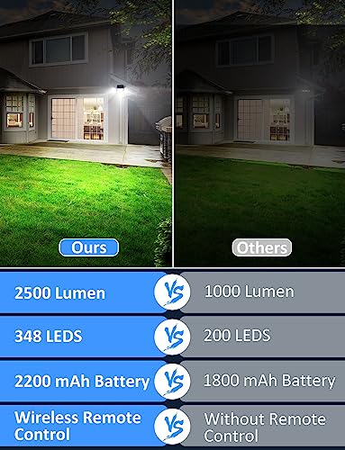 YOYONACY Solar Outdoor Lights, 2500LM 348 LED Motion Sensor Outdoor Lights with Remote, Bright 3 Heads Solar Powered Flood Lights, IP65 Waterproof Security Detection Lights for Outside, Yard, Patio