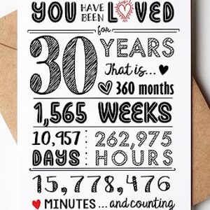 Katie Doodle 30th Birthday Card - Super Cute 30th Birthday Gifts for Her, 30th Birthday Decorations for Women Men, Dirty 30 Birthday Decorations for Her Him - Includes 30 Years Loved Card & Envelope