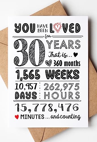 Katie Doodle 30th Birthday Card - Super Cute 30th Birthday Gifts for Her, 30th Birthday Decorations for Women Men, Dirty 30 Birthday Decorations for Her Him - Includes 30 Years Loved Card & Envelope