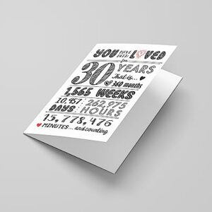 Katie Doodle 30th Birthday Card - Super Cute 30th Birthday Gifts for Her, 30th Birthday Decorations for Women Men, Dirty 30 Birthday Decorations for Her Him - Includes 30 Years Loved Card & Envelope