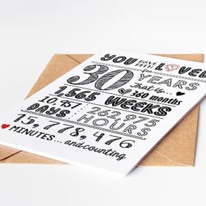 Katie Doodle 30th Birthday Card - Super Cute 30th Birthday Gifts for Her, 30th Birthday Decorations for Women Men, Dirty 30 Birthday Decorations for Her Him - Includes 30 Years Loved Card & Envelope