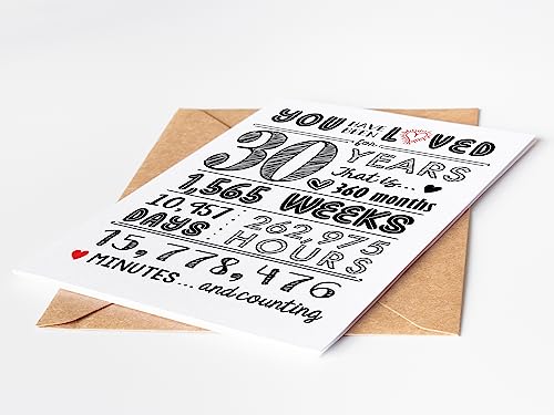 Katie Doodle 30th Birthday Card - Super Cute 30th Birthday Gifts for Her, 30th Birthday Decorations for Women Men, Dirty 30 Birthday Decorations for Her Him - Includes 30 Years Loved Card & Envelope