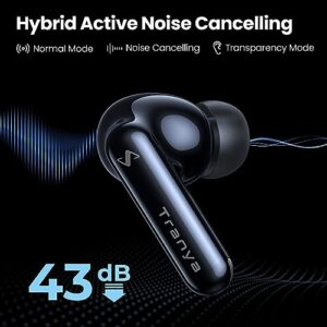 TRANYA Nova Hybrid Active Noise Canceling Wireless Earbuds, Qualcomm® 3072 aptX™ Adaptive LE Audio, 6 Mics with CVC 8.0 for Clear Calls, Multipoint Connection, Transparency Mode, Customized APP