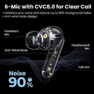 TRANYA Nova Hybrid Active Noise Canceling Wireless Earbuds, Qualcomm® 3072 aptX™ Adaptive LE Audio, 6 Mics with CVC 8.0 for Clear Calls, Multipoint Connection, Transparency Mode, Customized APP