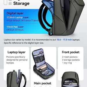 Muzee Business Backpack for Men,Waterproof and Travel Laptop Backpack with USB Charging, Fits 17 Inch Laptop and Tech Gear