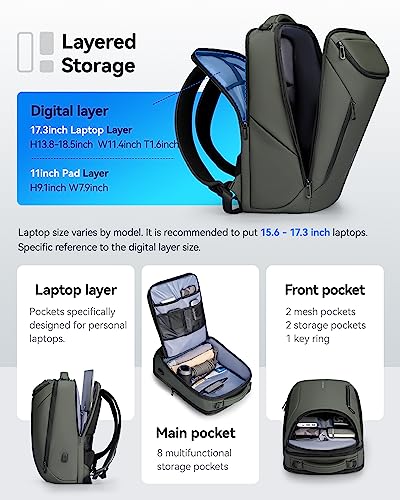 Muzee Business Backpack for Men,Waterproof and Travel Laptop Backpack with USB Charging, Fits 17 Inch Laptop and Tech Gear