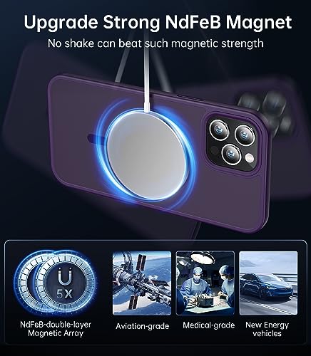 Kocanasi 𝗡𝗘𝗪 Magnetic for iPhone 14 Pro Max Case [Compatible with MagSafe] [10FT Military Grade Drop Tested] Slim Translucent Matte Case for iPhone 14 Pro Max Phone Case, Deep Purple (6.7")