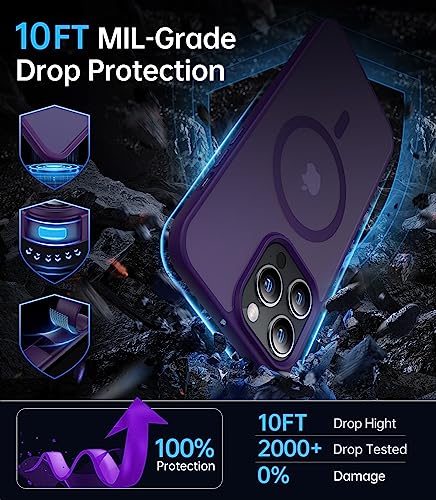 Kocanasi 𝗡𝗘𝗪 Magnetic for iPhone 14 Pro Max Case [Compatible with MagSafe] [10FT Military Grade Drop Tested] Slim Translucent Matte Case for iPhone 14 Pro Max Phone Case, Deep Purple (6.7")