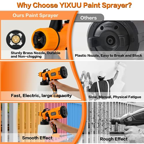 Paint Sprayer, 750W HVLP Electric Paint Sprayer, Paint Spray Gun 1400ml Container, Copper Nozzles and 3 Patterns, Paint Sprayers for Home Interior and Exterior, Chairs, Walls, Fence, Door, Cabinet