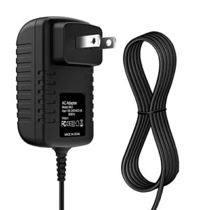 pkpower ac adapter for remington hk28u-3.6-100 hk28u36-100 hk28u-3.6-100/ud-0401 charger