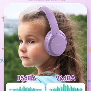 SIMJAR Kids Bluetooth Headphones, Lightweight Girl Headphone with Microphone, Volume Limiter 85/94dB, 50H Playtime, Over Ear Kids Wireless Headphones for Tablet/iPad/Travel