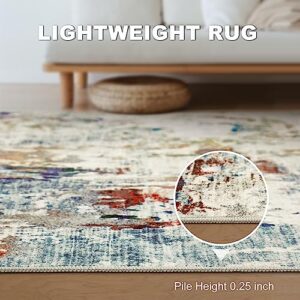 Area Rug Living Room Rugs - 5x7 Washable Large Modern Abstract Soft No Slip Indoor Rug Thin Floor Carpet for Bedroom Under Dining Table Home Office Decor - Blue