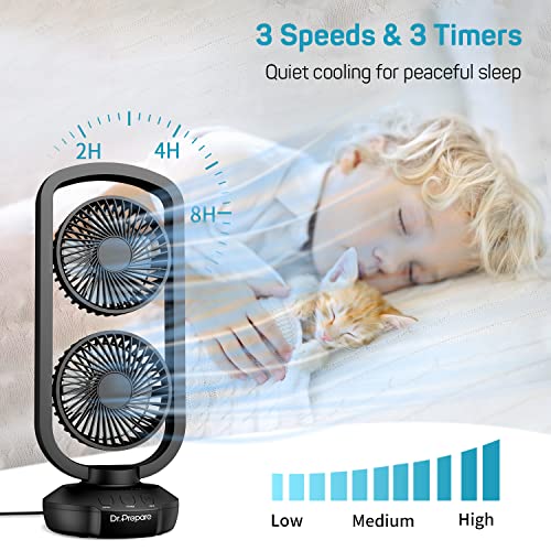 Dr. Prepare 12 Inch Tower Fan and 15 Portable Small Desk Tower Fan with Tilt and Oscillating Bundle