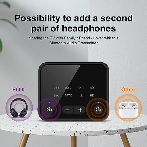 Soundodo Bluetooth Headphones for tv Watching,Wireless Headphones for Tv Watching with Bluetooth 5.3 Transmitter with Optical,RCA,AUX,Plug n Play,50H Playtime,No Delay,Dual Link,165ft Long Range