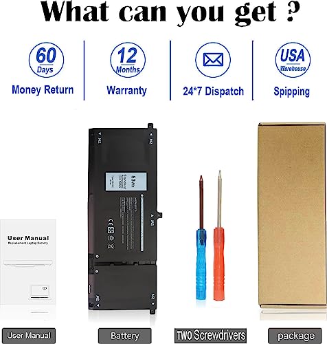 ZAYAUPVL H5CKD 53Wh Battery Replacement for Dell Inspiron 5300 5301 5401 5402 5408 5409 5501 5502 5508 5509,Inspiron 5400 5406 7405 7300 7306 7500 7506 2-in-1 Silver Latitude 3410 3510 Vostro 5502 15V