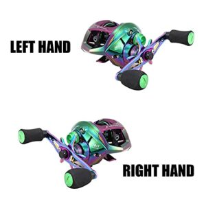 Colorful Baitcasting Reel with Two Line Spools 18+1BB Fishing Reel High Speed 6.3: 1 Gear Ratio Magnetic Brake System Baitcaster Reel