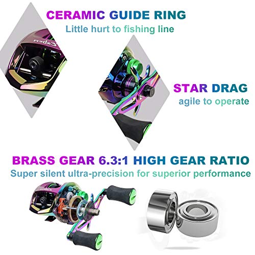 Colorful Baitcasting Reel with Two Line Spools 18+1BB Fishing Reel High Speed 6.3: 1 Gear Ratio Magnetic Brake System Baitcaster Reel