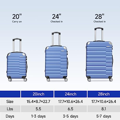 Powforlife Suitcase Sets Hardside With Double Spinner TSA Lock 3 Piece Travel Luggage Set Lightweight, Light Blue