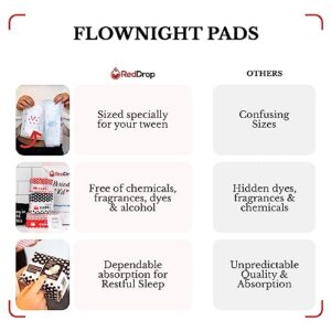 RedDrop Tween FlowNight Pads - Thin and Secure Pads for Peaceful Nights - Designed for Girls Experiencing Their First Period